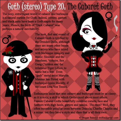 Types of Goths